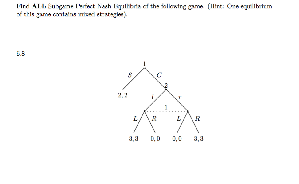 Solved Find All Subgame Perfect Nash Equilibria Of The