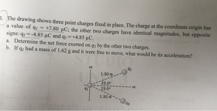 Solved The Drawing Shows Three Point Charges Fixed In Place