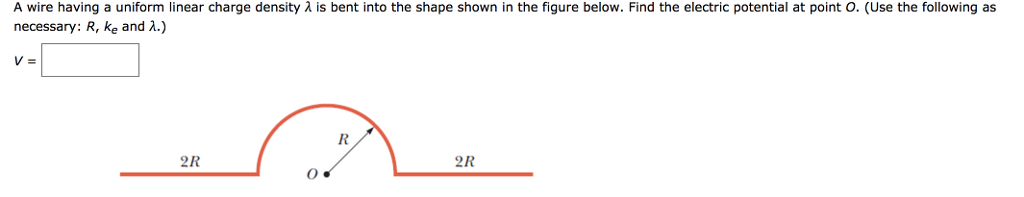 Solved A Wire Having A Uniform Linear Charge Density Lambda