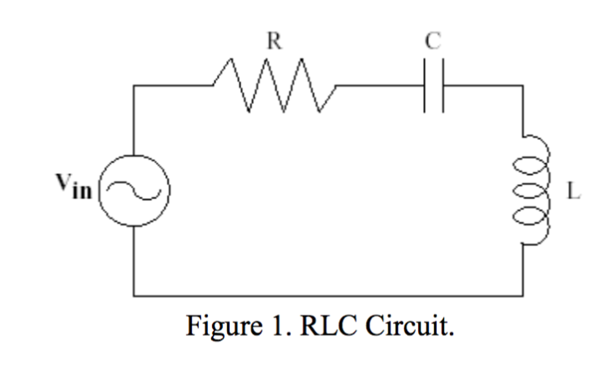 Solved Figure 1 Shows A Rlc Resonant Circuit Rl And Rc