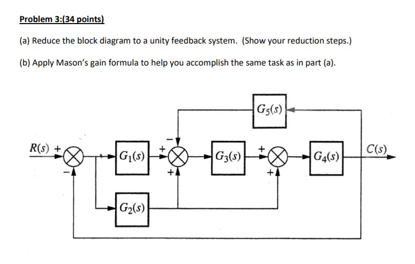 Solved Answer Part A With Block Diagram Reduction Not