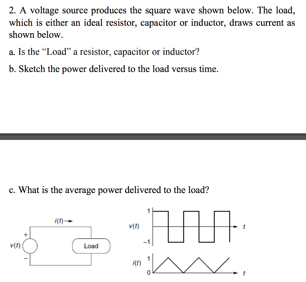 Solved A Voltage Source Produces The Square Wave Shown