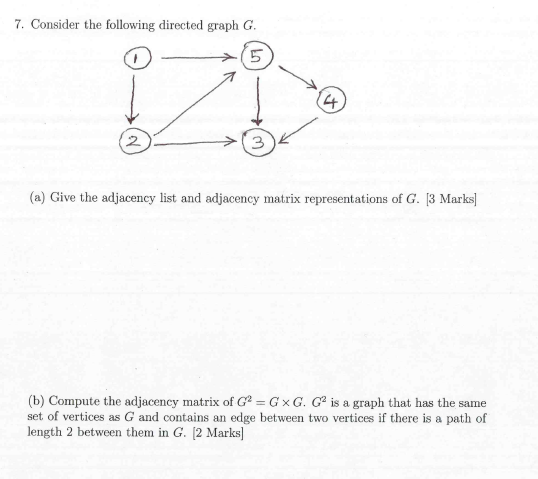 Solved 7 Consider The Following Directed Graph G 4 23 A