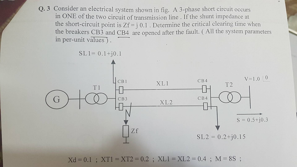 Solved For The Power System Shown In Determine The 59 Off