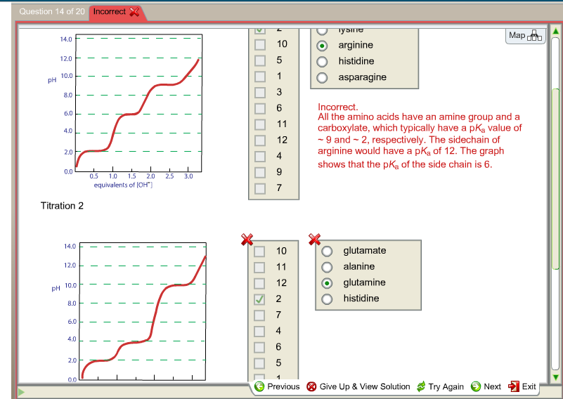 Solved Shown Below Are The Titration Curves Of Two Amino