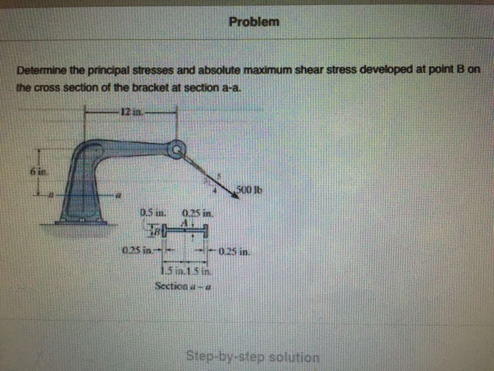 Solved Determine The Principal Stresses And Absolute Maximum