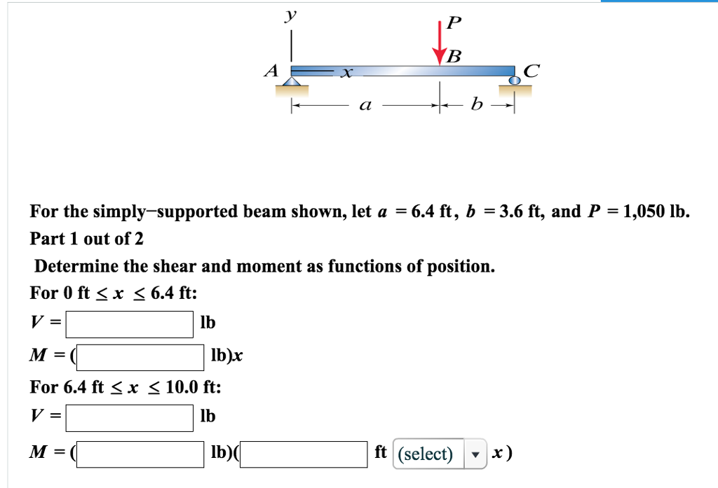 Solved Al For The Simply Supported Beam Shown Let A 64