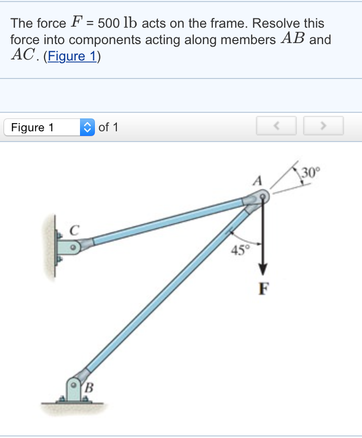 Solved The Force F 500 Lb Acts On The Frame Resolve This