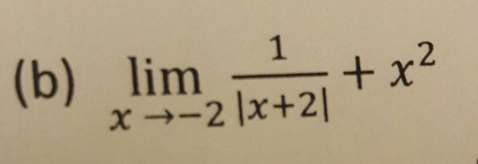 Solved Find The Limit Involving Absolute Values