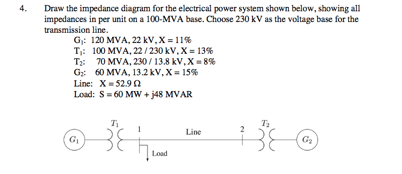 Solved Draw The Impedance Diagram For The Electrical Power