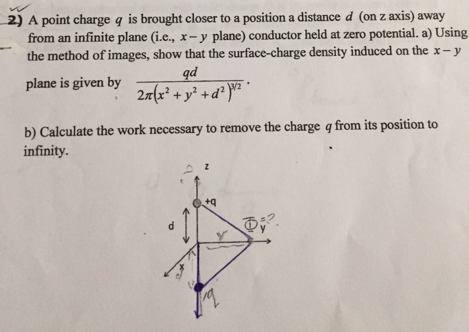 Solved A Point Charge Q Is Brought Closer To A Position A