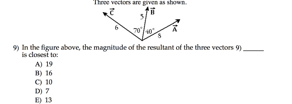 Solved Three Vectors Are Given As Shown In The Figure