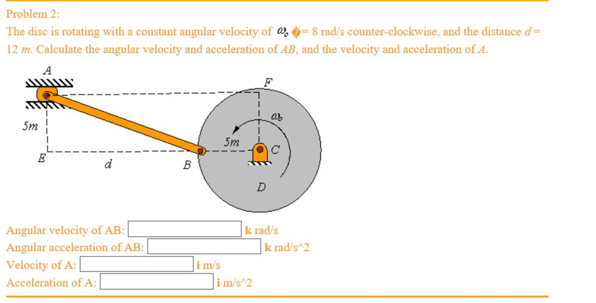 The Disc Is Rotating With A Constant Angular Velocity