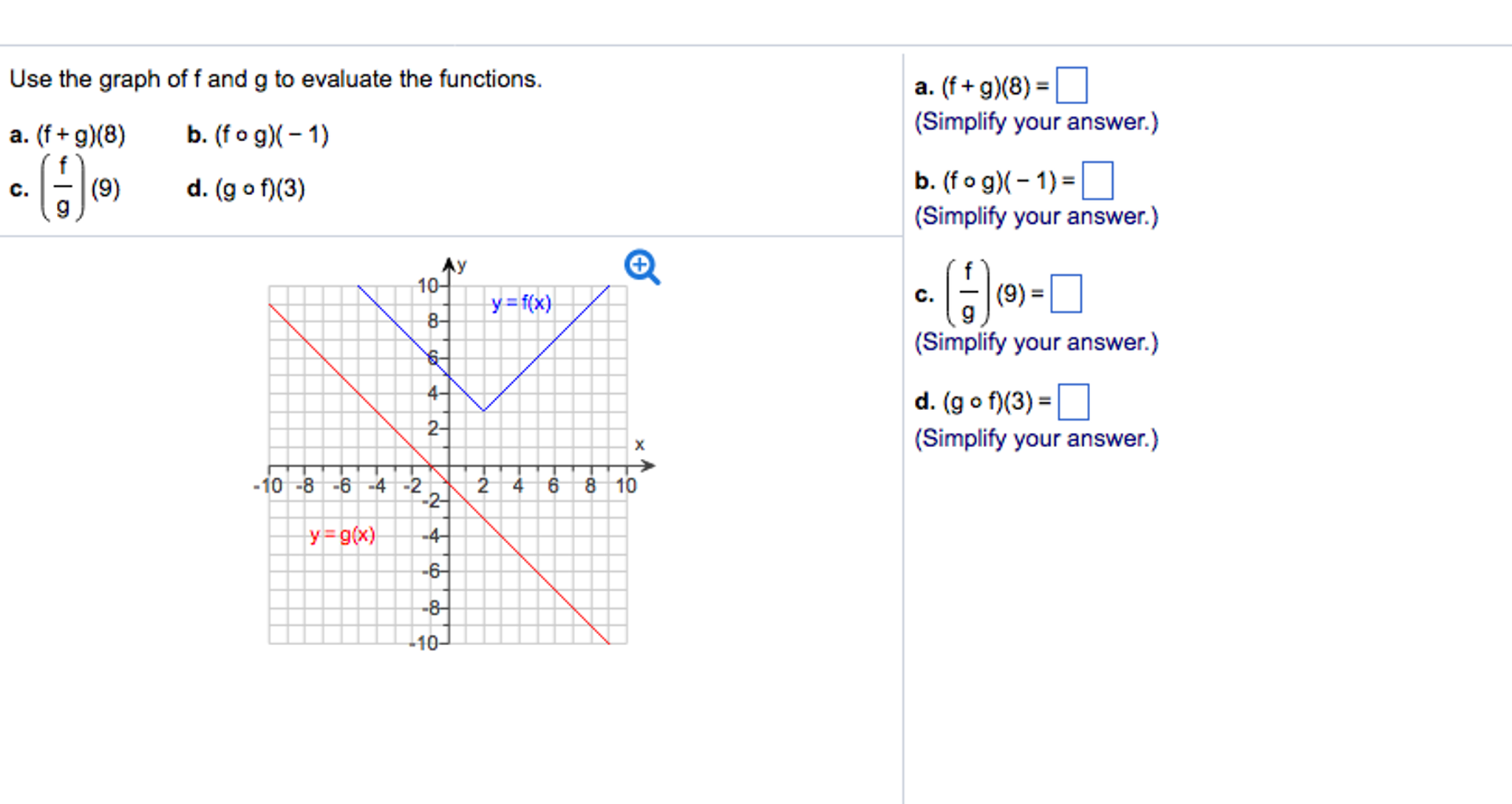 Solved Use The Graph Of F And G To Evaluate The Functions