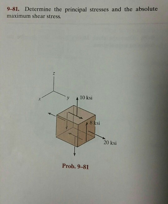 Solved Determine The Principal Stresses And The Absolute