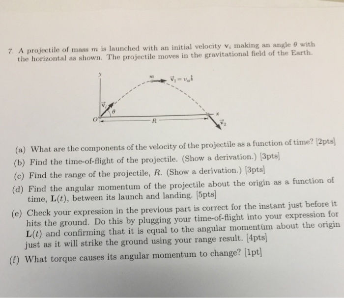 Solved A Projectile Of Mass M Is Launched With An Initial