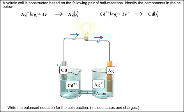 Solved Write The Balanced Equation For The Cell Reaction