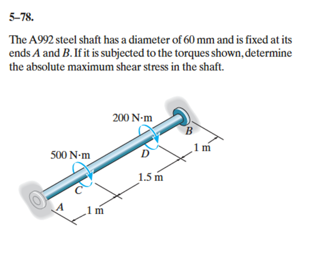 Solved The A992 Steel Shaft Has A Diameter Please