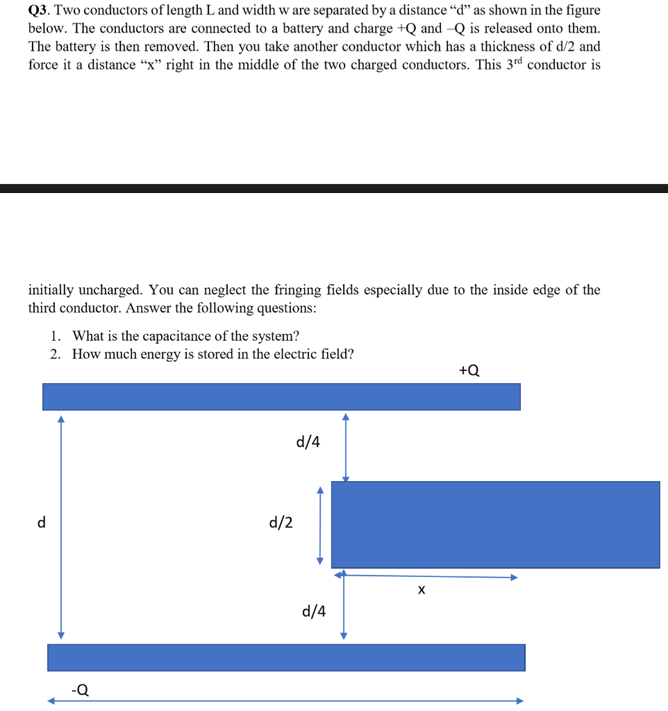 Solved Two Conductors Of Length L And Width W Are Separated