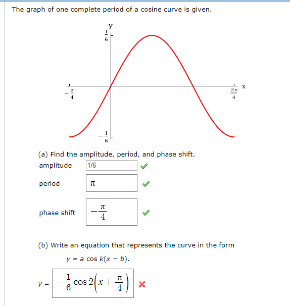 Solved The Graph Of One Complete Period Of A Cosine Curve Is