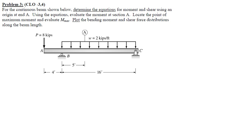 Solved For The Continuous Beam Shown Below Determine The