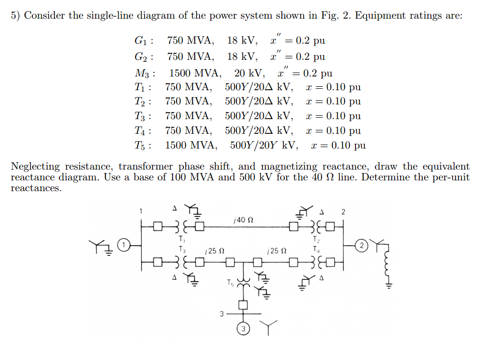 Solved Consider The Single Line Diagram Of The Power System