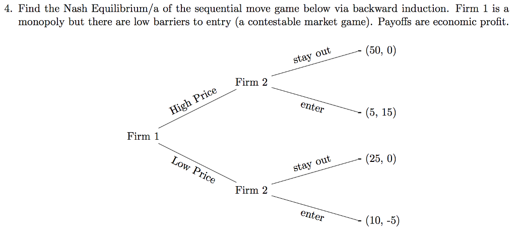 Solved Find The Nash Equilibriuma Of The Sequential Move