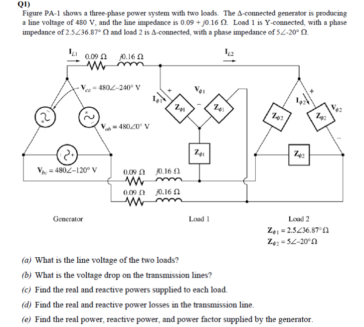 Solved Q1 Figure Pa 1 Shows A Three Phase Power System With