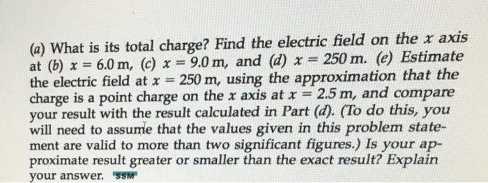 Solved A Uniform Line Charge That Has A Linear Charge