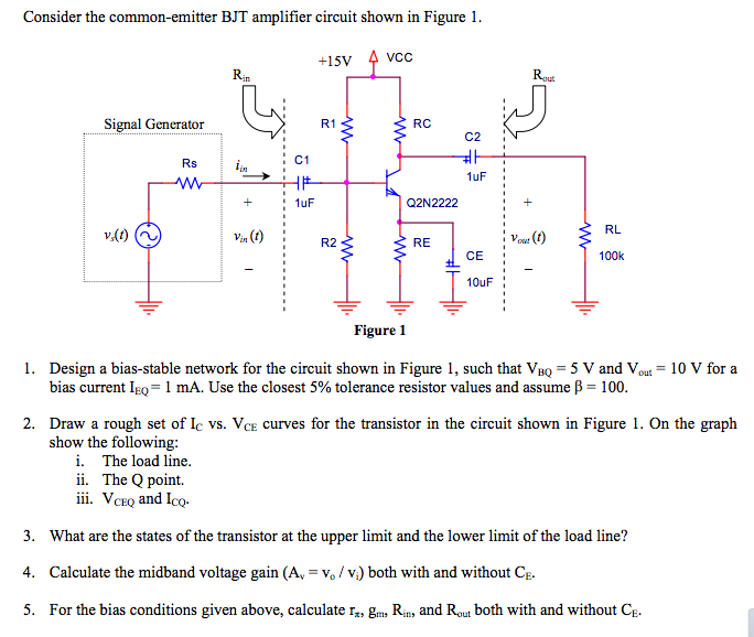 Bjt Common Emitter Amplifier