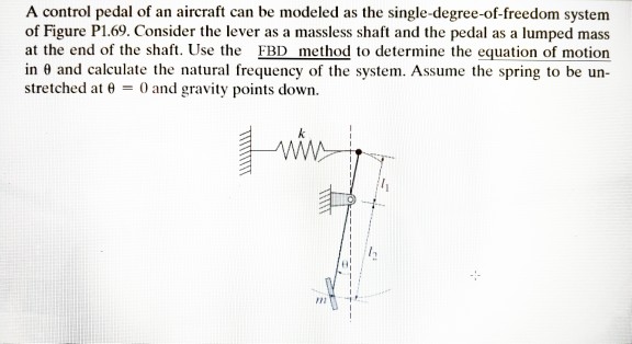 Solved A Control Pedal Of An Aircraft Can Be Modeled As The