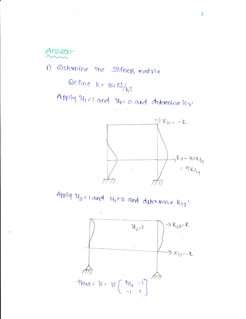 Solved For The Two Story Shear Building Shown In Problem 95 A