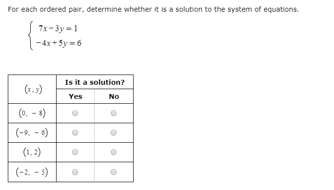 Solved For Each Ordered Pair Determine Whether It Is A