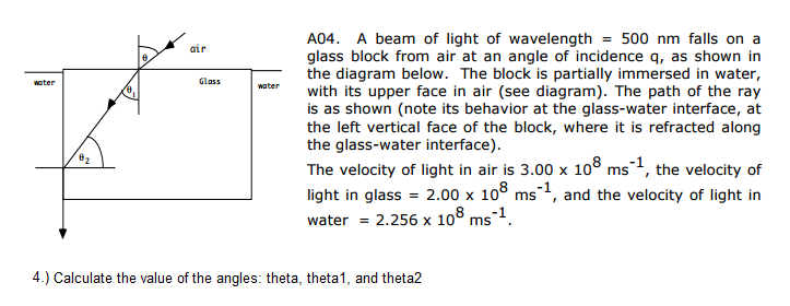 Solved A Beam Of Light Of Wavelength 500 Nm Falls On A