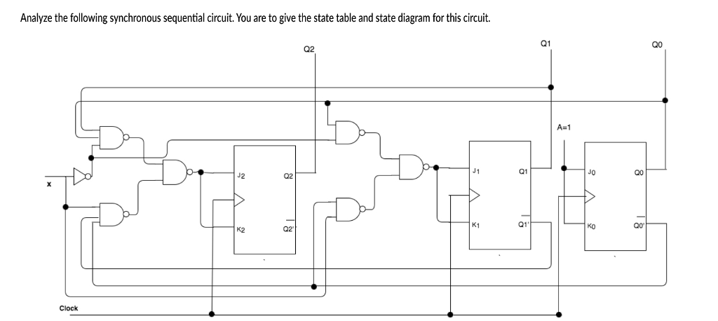 Solved Analyze The Following Synchronous Sequential Circuit