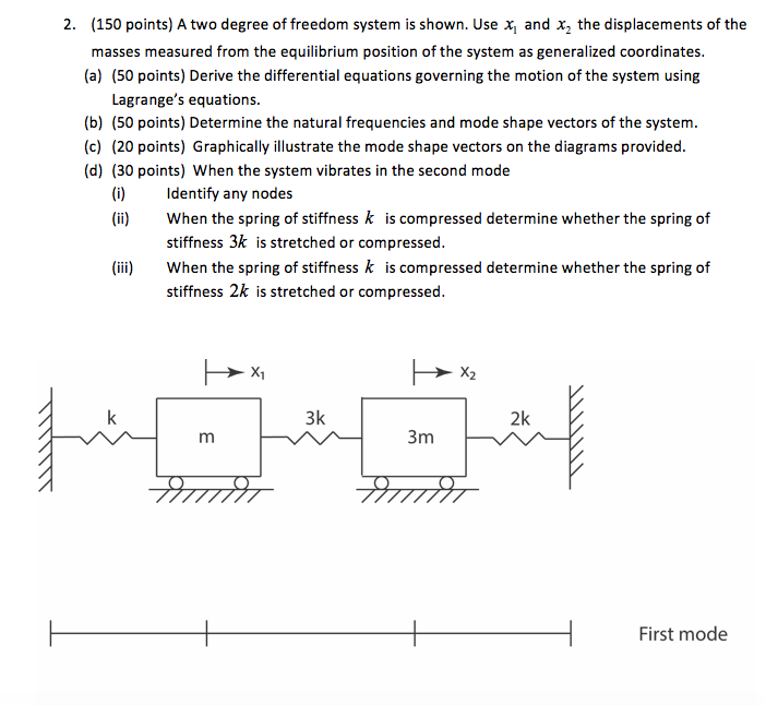 Solved A Two Degree Of Freedom System Is Shown Use X1 And