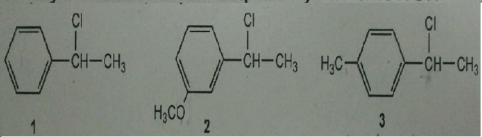 Solved Predict The Relative Reactivities Of The Compounds