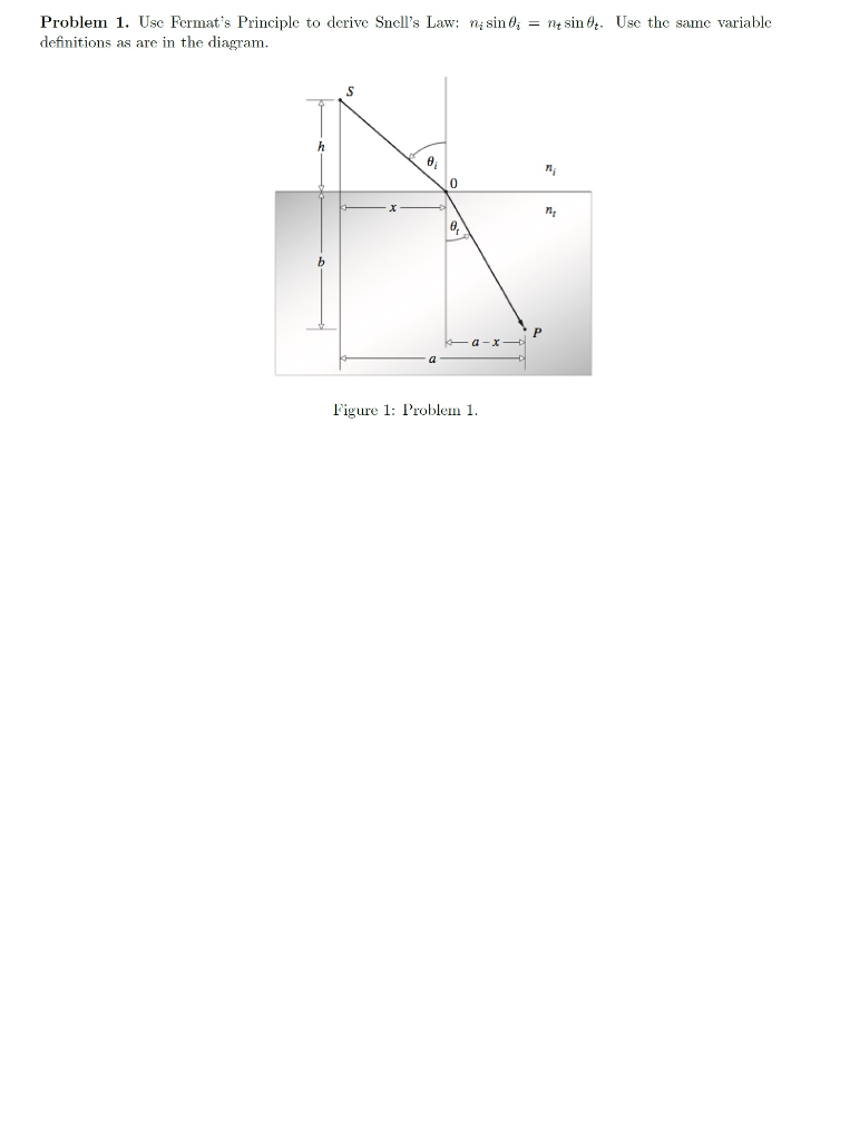 Solved Use Fermats Principle To Derive Snells Law Ni Sin