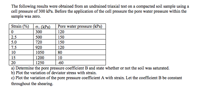 Solved Determine The Pore Pressure Coefficient B And State