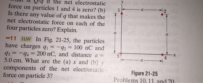 Solved Nat Is If The Net Electrostatic Force On Particles 1