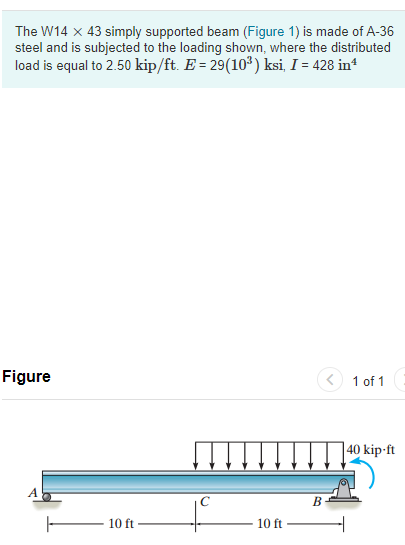 Solved The W14 X 43 Simply Supported Beam Figure 1 Is Made