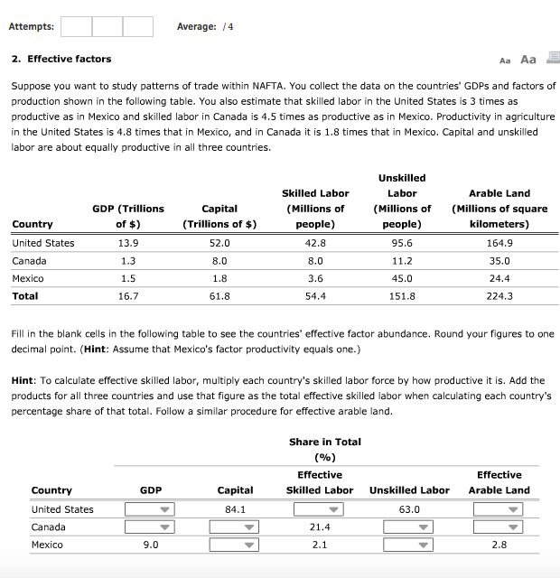 Solved Attempts Average 4 2 Effective Factors Aa Aa