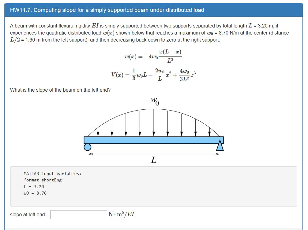 Solved A Beam With Constant Flexural Rigidity Ei Is Simply