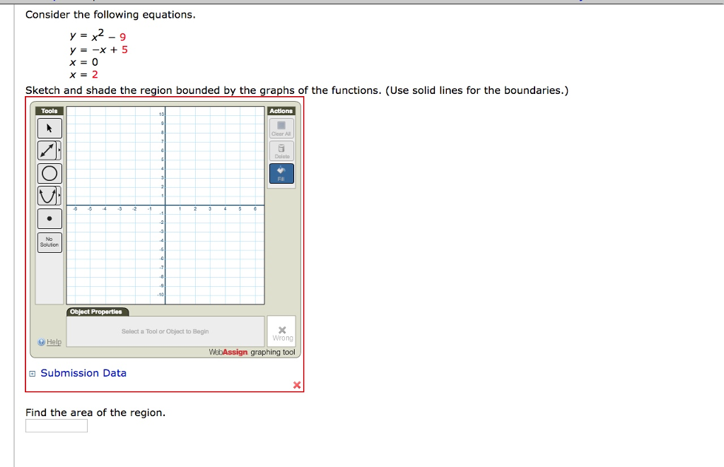 Solved Consider The Following Equations Yx Y X 5 X0