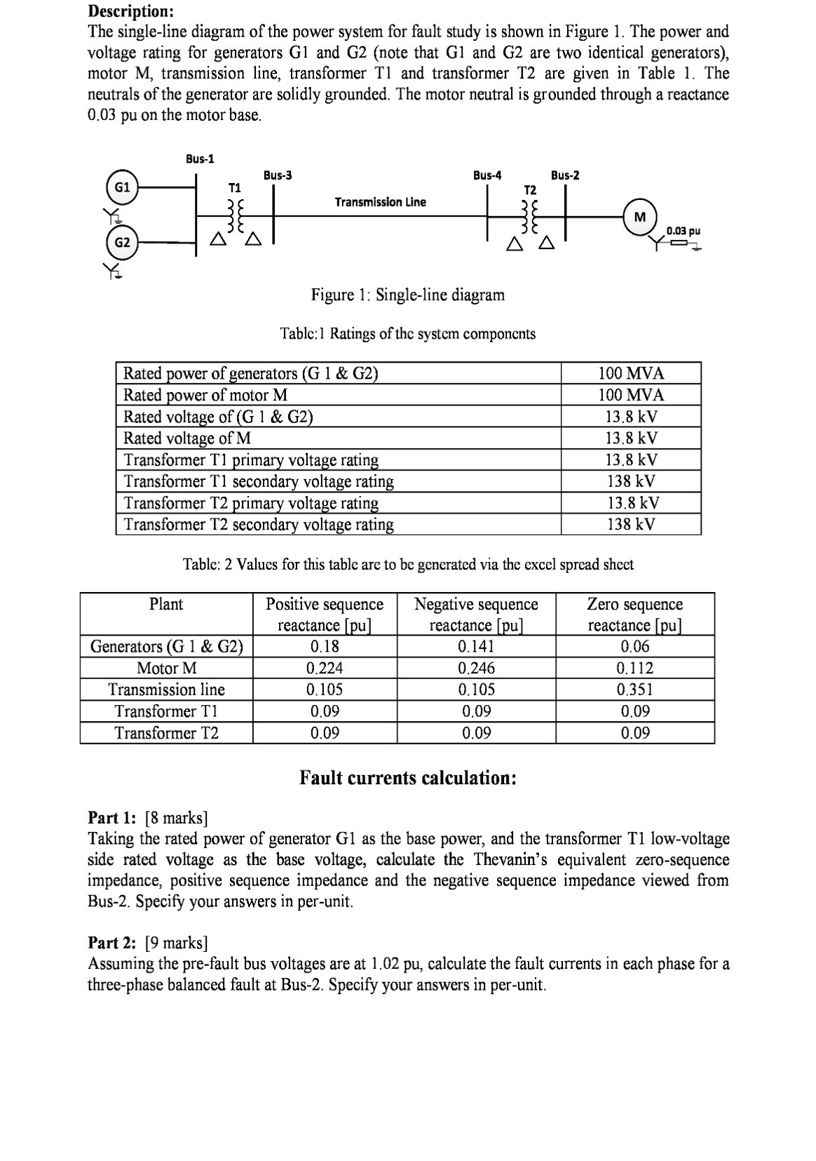 Diagram Single Line Diagram Power System Mydiagramonline