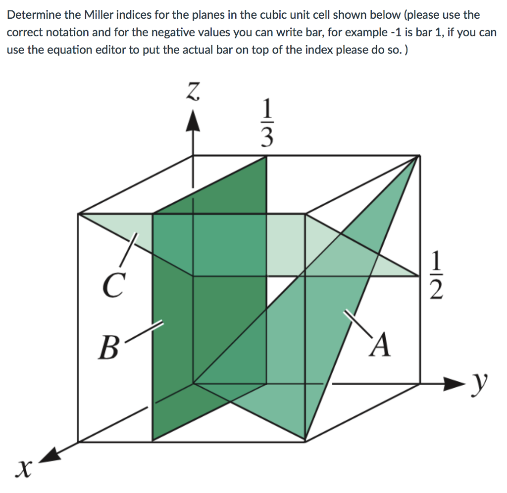 Solved Determine The Miller Indices For The Planes In The