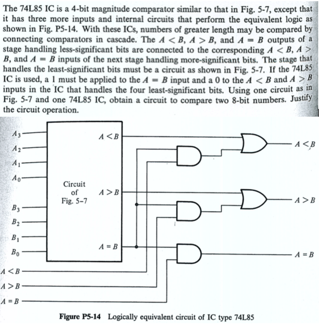 Diagram 3 Bit Magnitude Comparator Logic Diagram Mydiagramonline