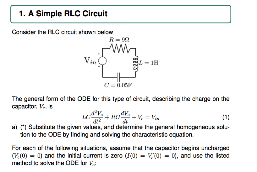 Solved Consider The Rlc Circuit Shown Below The General