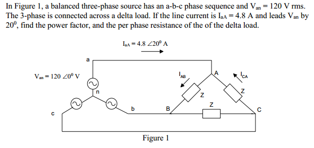 Solved In Figure 1 A Balanced Three Phase Source Has An