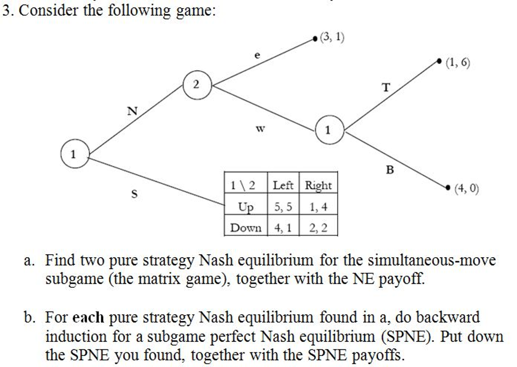 Solved Consider The Following Game Find Two Pure Strategy